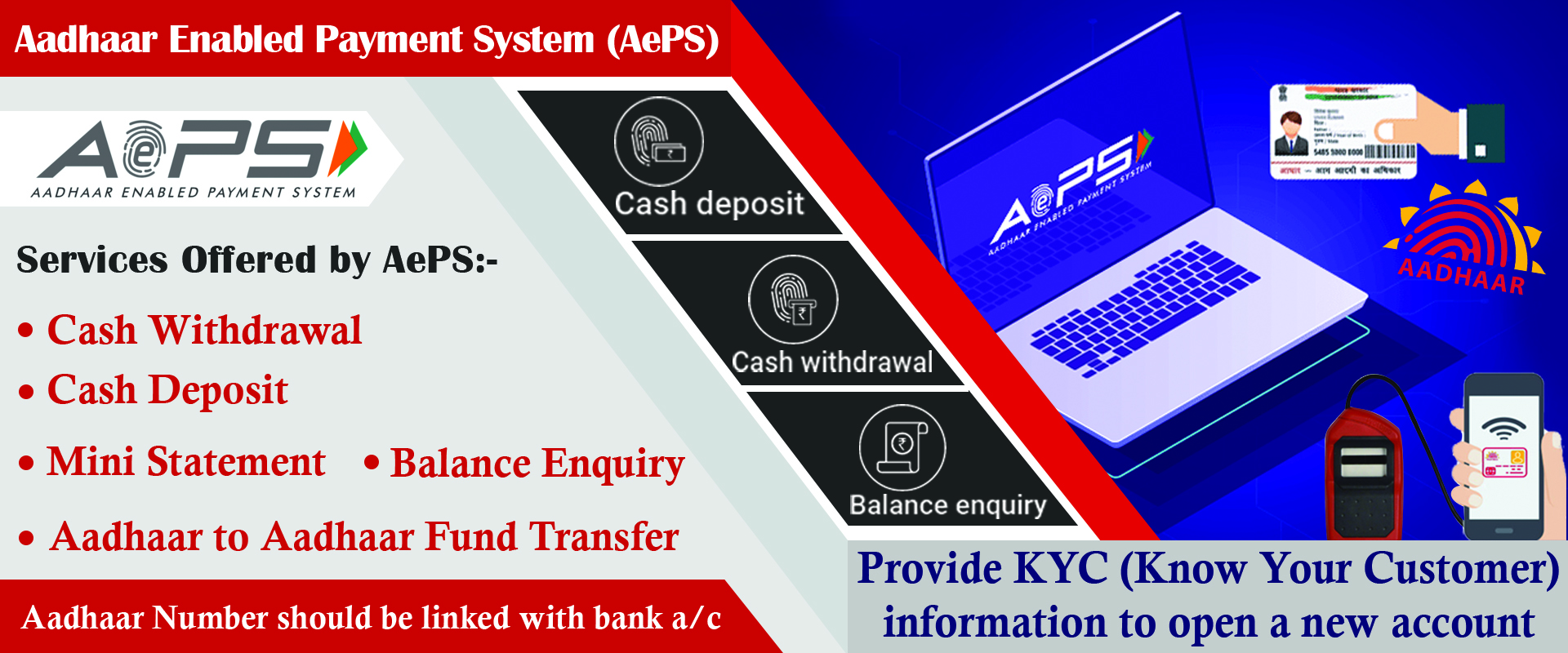 Recharge API | AEPS API | BBPS API | DMT API | PAN CARD API | Software Development | Rwallet