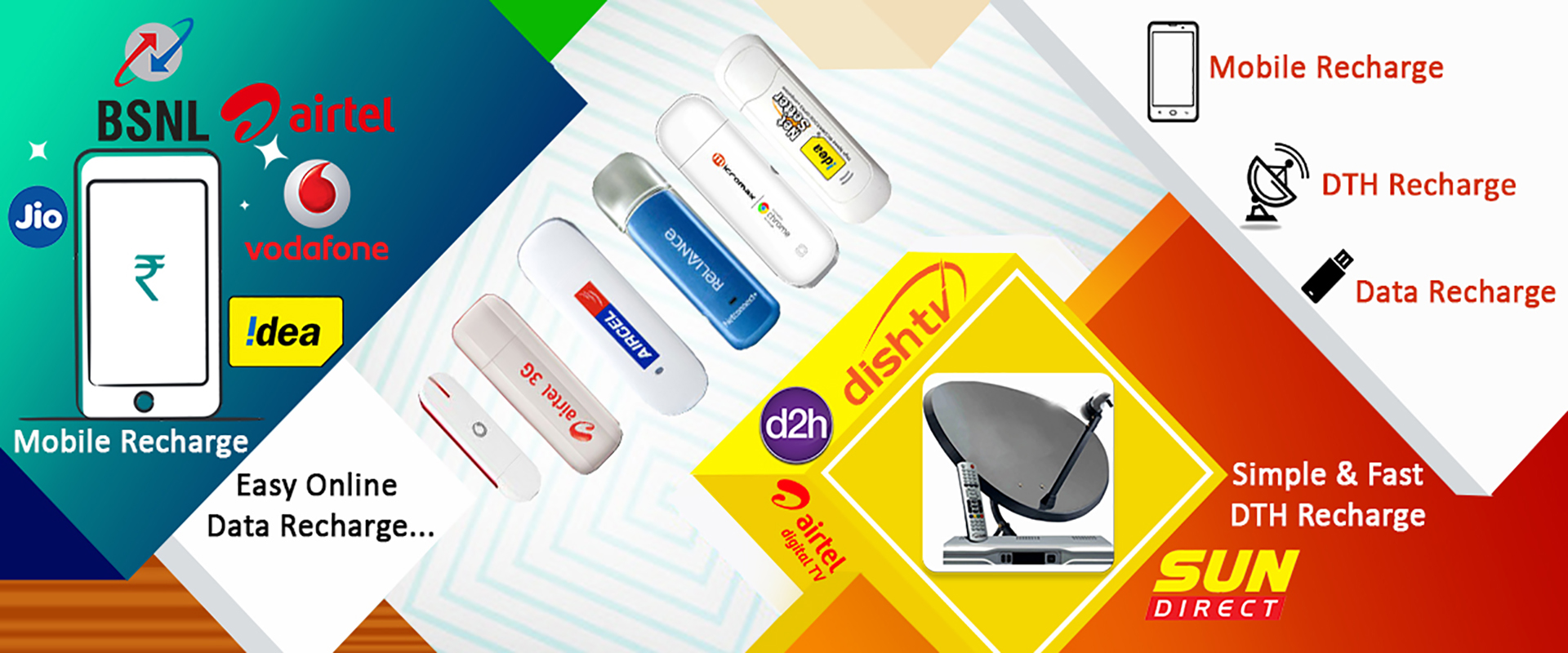 Recharge API | AEPS API | BBPS API | DMT API | PAN CARD API | Software Development | Rwallet